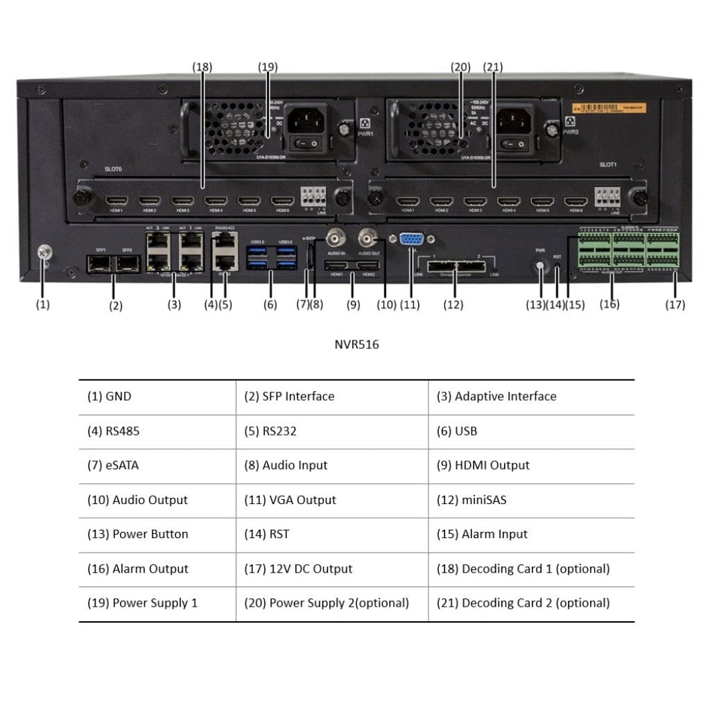 NVR516-64 Uniview 64 Channel 16 HDDs RAID NVR » Titan Security Supply NVR516-64 Uniview 64 Channel 16 HDDs RAID NVR » Titan Security Supply