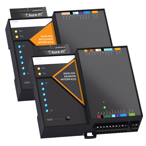 SFK-DS007-ANALOG Sure-Fi Analog Pro Kit – Titan Security Supply